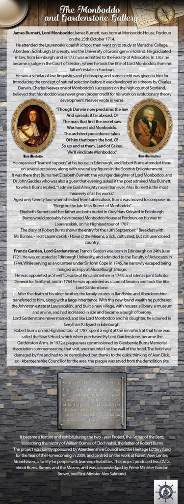 The Monboddo and Gardenstone Gallery | Cutty Sark Museum